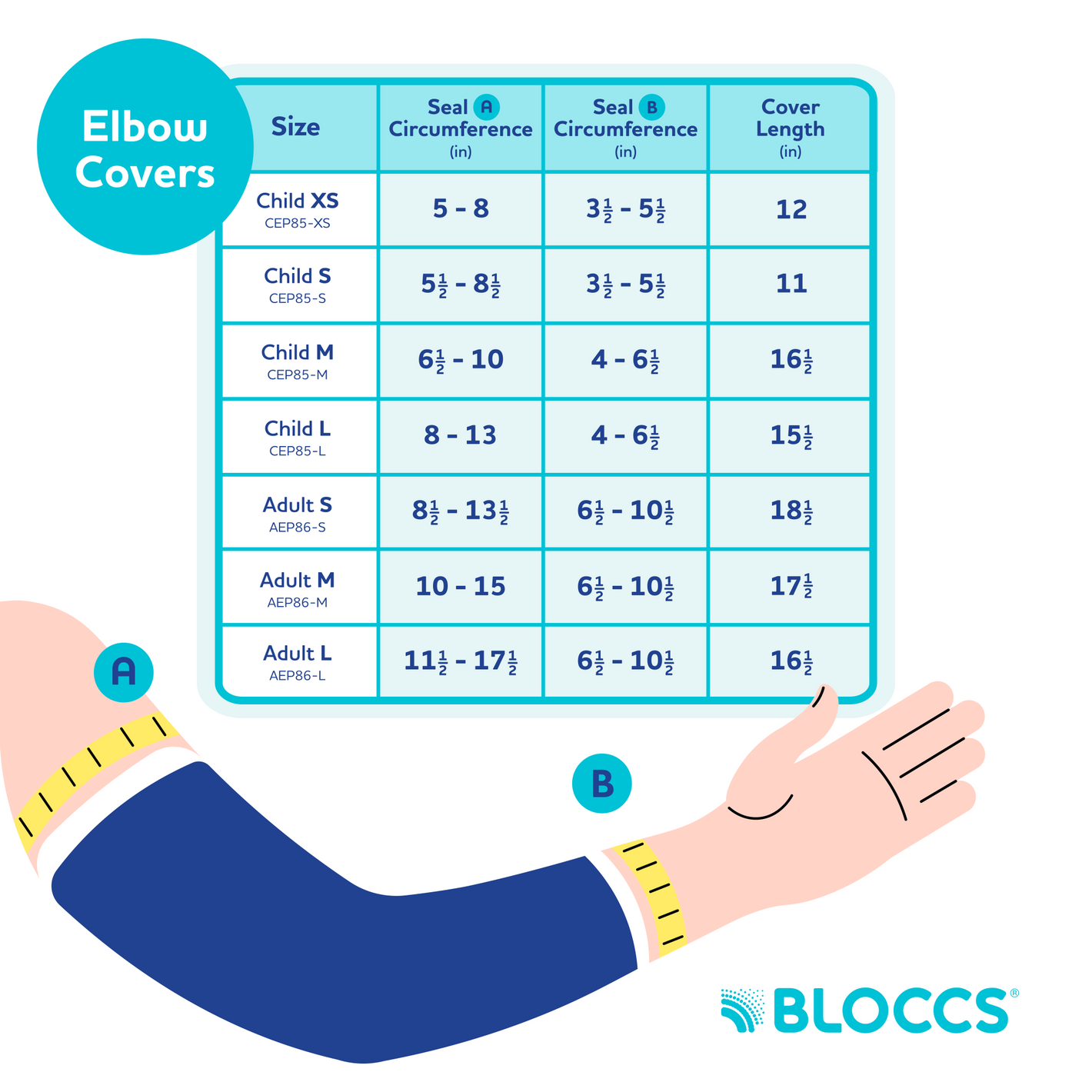 Elbow Covers – Bloccs
