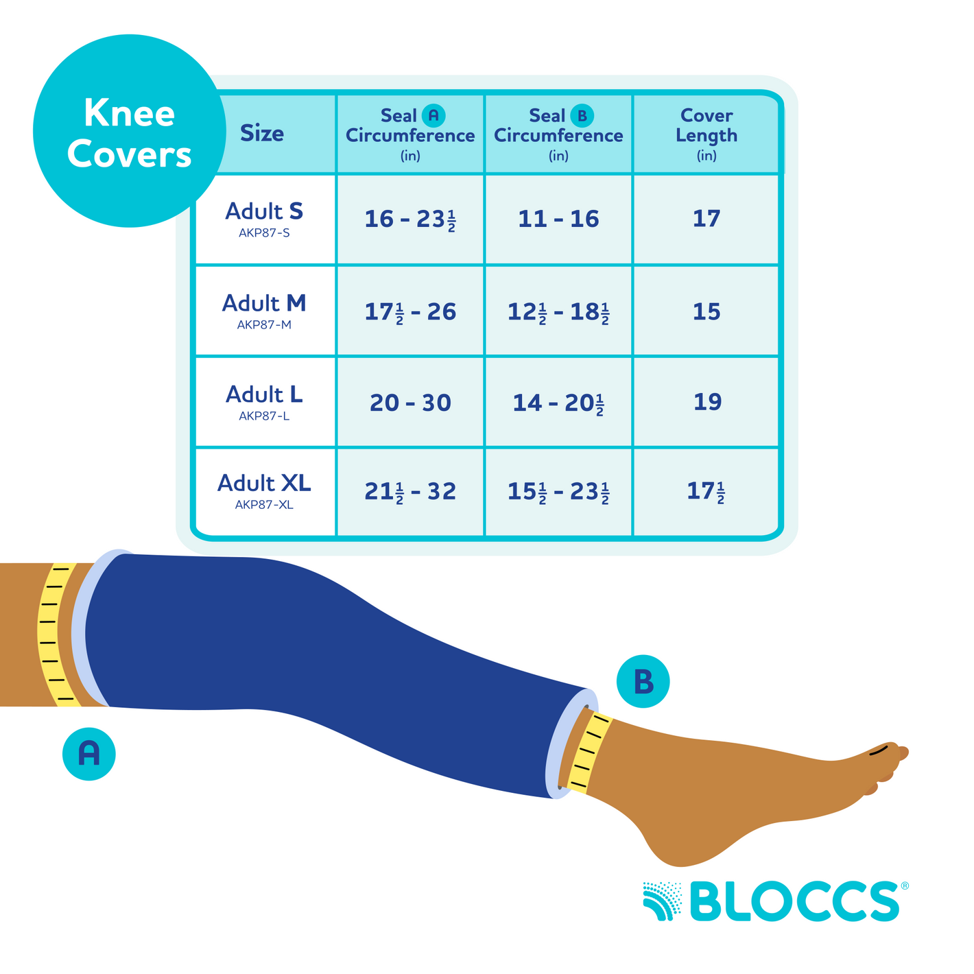 Knee Sizing Guide – Bloccs